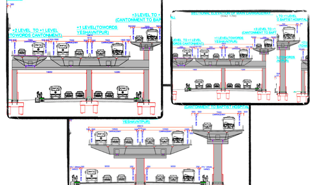 Elevated corridors: Environment Clearance was issued in just two weeks ...